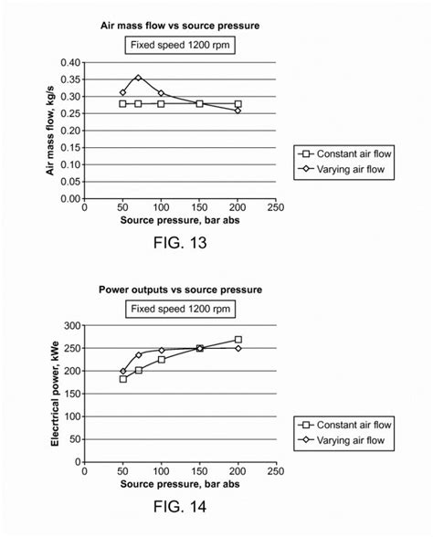 Compressor Power Calculation Spreadsheet Intended For Compressor Power