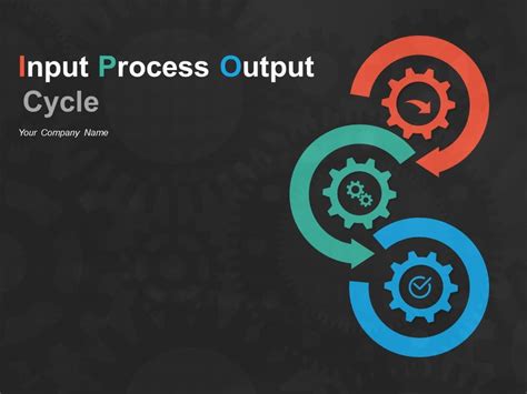 Input Process Output Cycle Powerpoint Presentation Slides Powerpoint Presentation Slides Ppt
