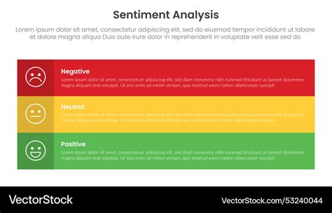 Sentiment Analysis Framework Infographic Template Vector Image