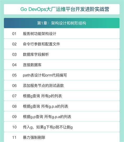 路飞学城 帮助有志向的年轻人通过努力学习获得体面工作