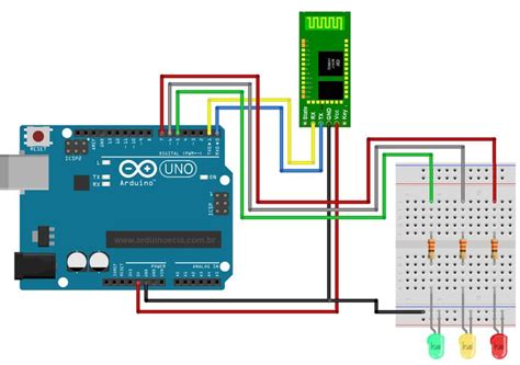 Use O Blynk Para Controlar O Arduino Por Bluetooth Arduino E Cia Loja Arduino Projetos