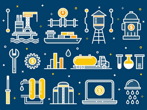 Sustainable Scada 10 Steps For Water Districts Inductive Automation