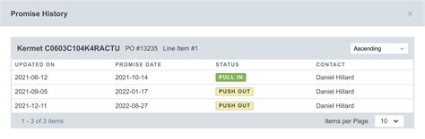 Aligni Vendor Portal Aligni