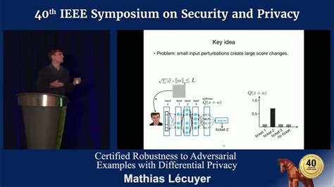 Certified Robustness To Adversarial Examples With Differential Privacy