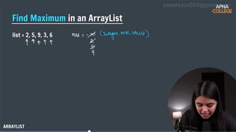 Awesh Raza On Linkedin Java Dsa Arraylist Codingjourney