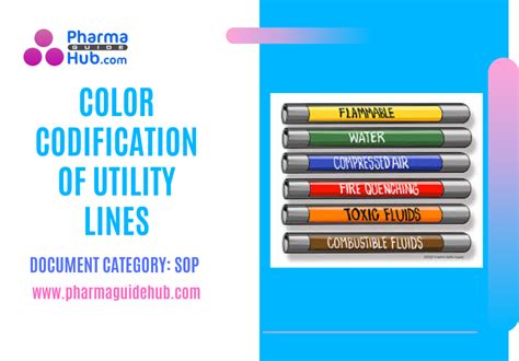 COLOR CODIFICATION OF UTILITY LINES PharmaGuideHub