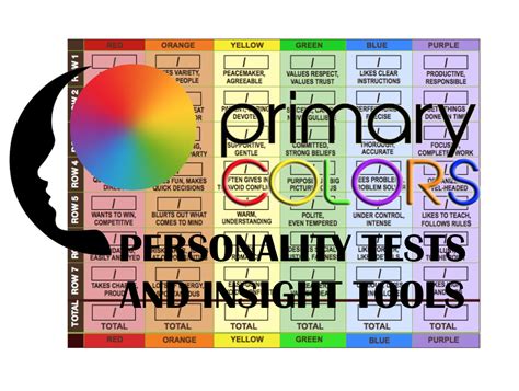 Personality Test Color Wheel