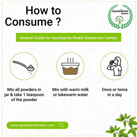Shakti Sanjeevani Combo Of 12 Super Herbs Powder Safed Musli Powder