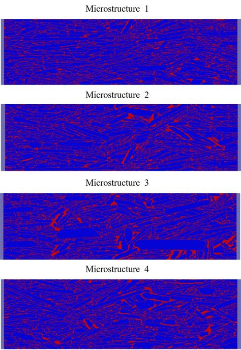 15 Discrete Element Microstructures From Combining Ebsd Images With Download Scientific