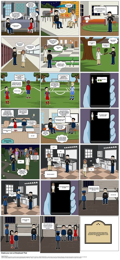 Multimodal Project Storyboard Por 45a53c29