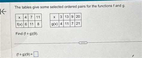 Solved The Tables Give Some Selected Ordered Pairs For The