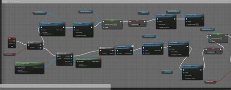 Devlog 1 The Rotation Sensation Lockdown By Dreamweaver Design