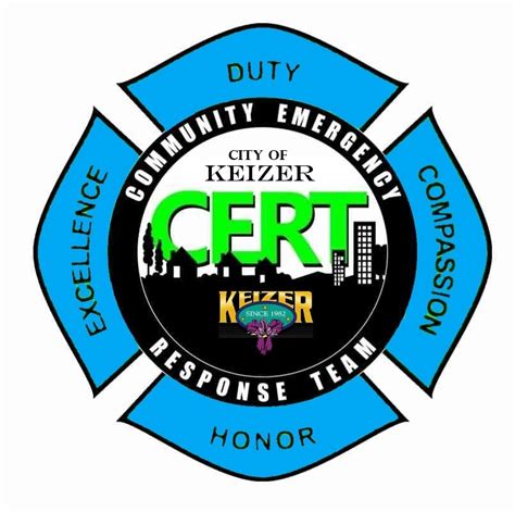Keizer Cert