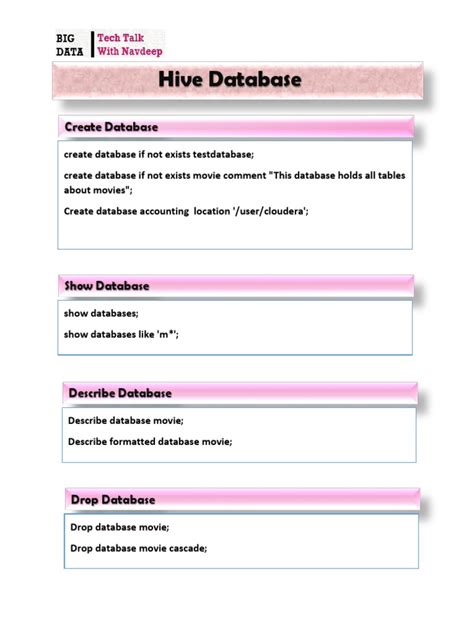Hive Pdf Pdf Databases Table Database