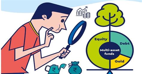 Shruti Chourasia On Linkedin Linkedin Finance Economics 19 Comments