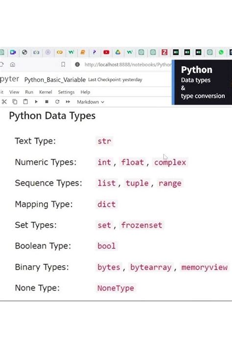 Data Types And Types Conversion Python Python3 Pythontutorial