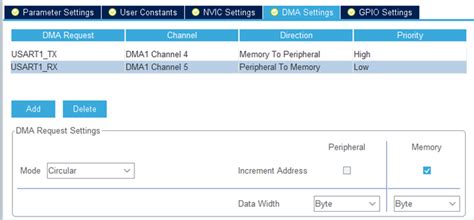 stm32 hal library serial port details