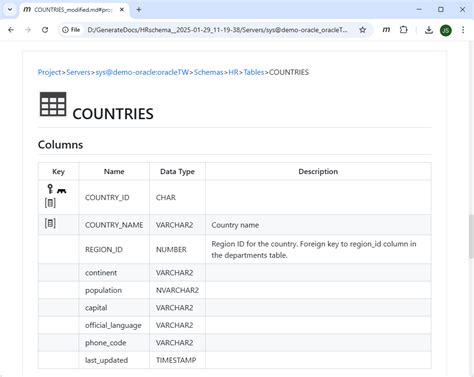 Remove Specific Table Column Properties From Markdown Documentation