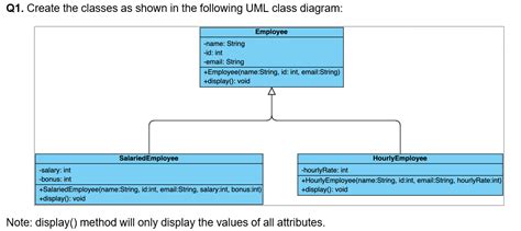 Solved Q Create The Classes As Shown In The Following UML Chegg Com