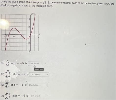 Solved Using The Given Graph Of A Curve Y F X Determine Chegg