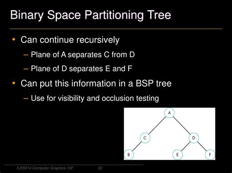 ppt hidden surface elimination powerpoint presentation free download id 5603473