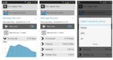 Featured Top Best Benchmarking Apps For Android