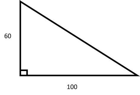 Area For Right Triangle