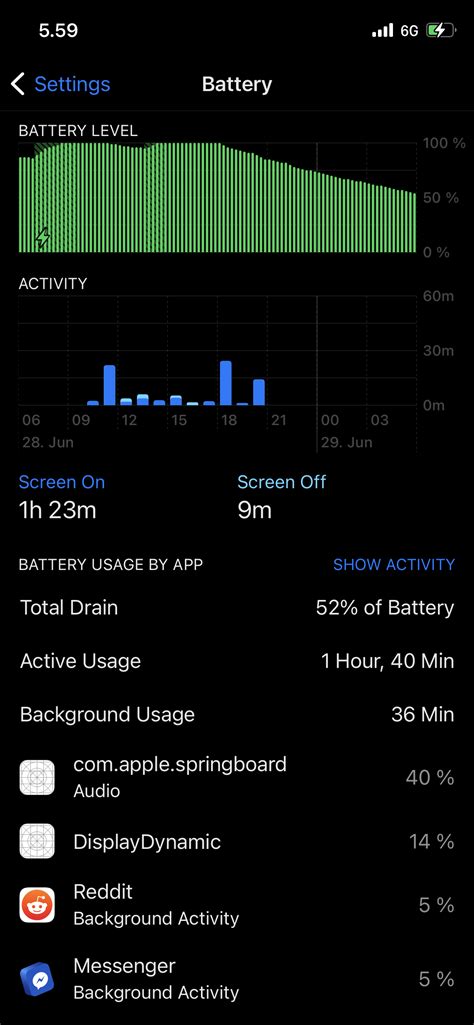 Tutorial Comapplespringboard Audio Etc Drain In Background