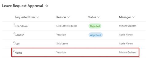 How To Change Trigger In Power Automate Different Ways Enjoy SharePoint
