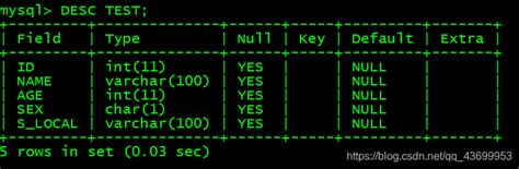 Python35（anconda3）连接mysql数据库anaconda3 连接mysql Csdn博客