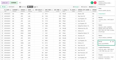Quick Introduction To Logistic Regression In Exploratory By Kan