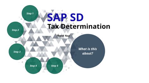 Sap Sd Tax Determination By Avineash Amarnath On Prezi Sap Sd Tax Determination By Avineash Amarnath On Prezi