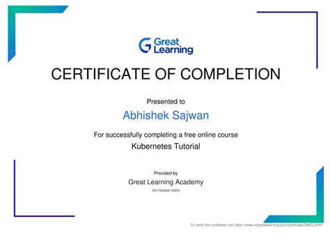 Kubernetes Cloudcomputing Learningjourney Techskills Abhishek Sajwan