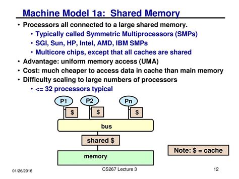 James Demmel Cs 267 Introduction To Parallel Machines And Programming Models Lecture 3 Started