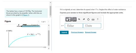 solved if it is originally at rest determine its speed when