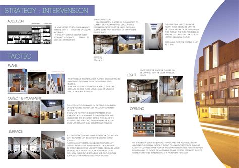 Precedent Study Intervention Group 1 Interior Architectural