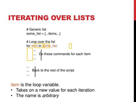 Introduction To Python Day Two Ppt Download