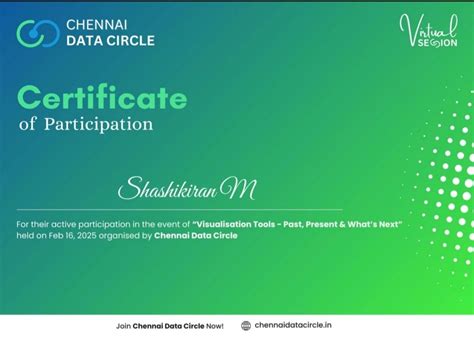 Datavisualization Chennaidatacircle Continuouslearning Shashikiran M