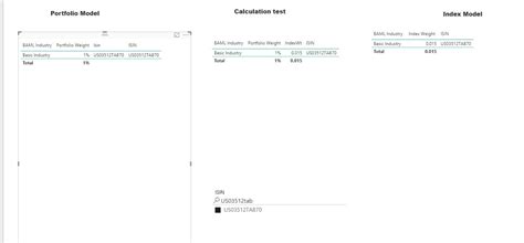 Solved Re Calculating A Value Using Data In Two Separate Microsoft Fabric Community