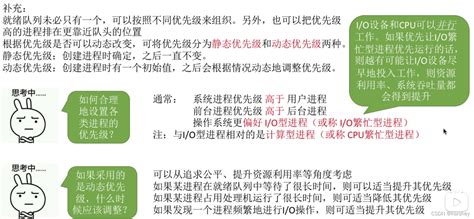 【操作系统】王道考研 p16 调度算法：时间片轮转、优先级调度、多级反馈队列调度算法 时间片轮转suanfa csdn博客