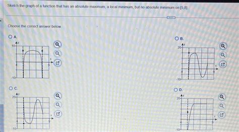 Solved Sketch The Graph Of A Function That Has An Absolute Chegg