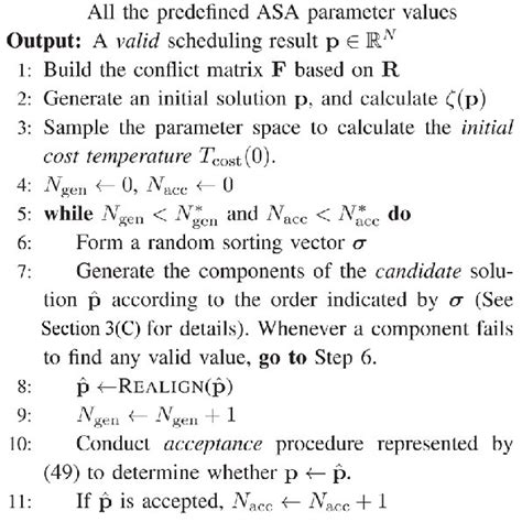 asa algorithm for spatial reuse download scientific diagram