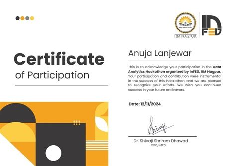 Anuja Lanjewar On Linkedin Dataanalytics Hackathon Learningjourney Iimnagpur