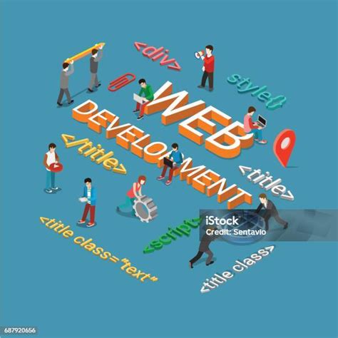 Konsep Infografis Pengembangan Web Isometrik 3d Datar Tag Skrip