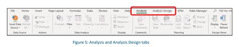 Solved How Do I Get The Insert Data Source Button Under