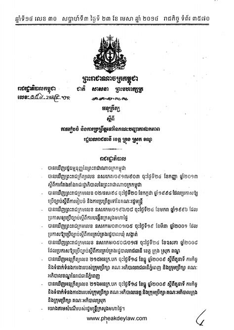 អនុក្រឹត្យ លេខ ១៥៦ អនក្រ បក ឯកសារច្បាប់ និងរដ្ឋបាល Facebook