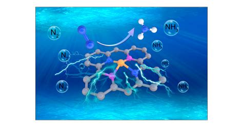 Anchoring Mo Single Atom Sites On Bn Codoped Porous Carbon Nanotubes For Electrochemical