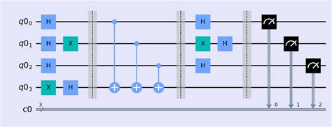 Deutsch Jozsa Algorithm Quantum Computing Basics By Saptashwa Bhattacharyya A Bit Of Qubit