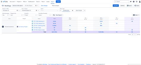 How To Track Time Effectively In Jira Customizing Atlassian Community