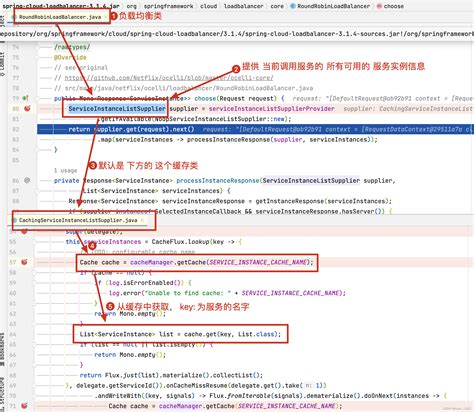 Spring Cloud Alibaba实现服务的无损下线功能 huan 博客园